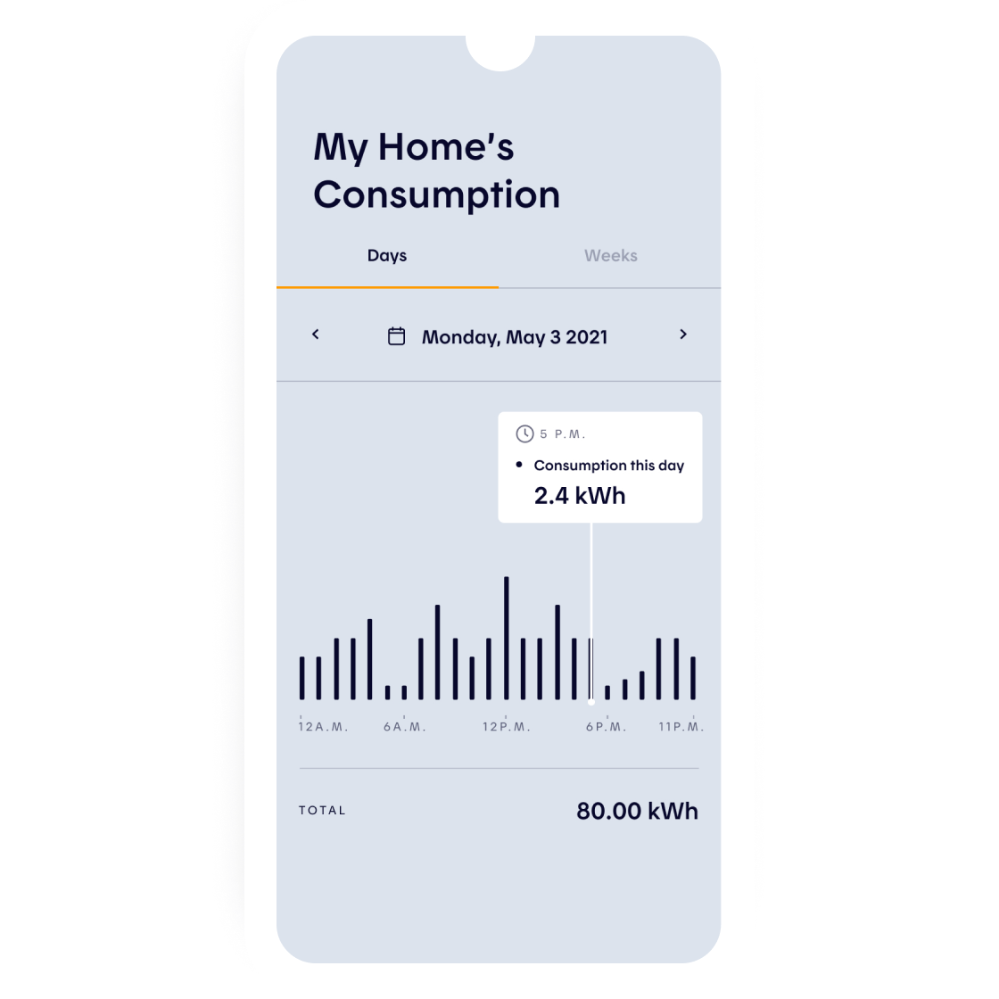 The mobile app that helps you manage your smart devices | Hilo